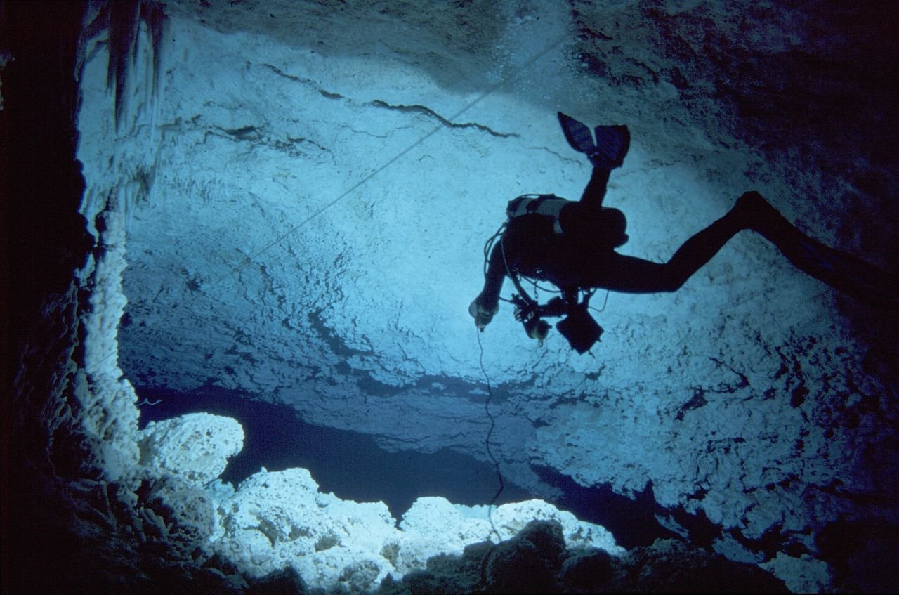 Всё о DIR - Dive.RUN